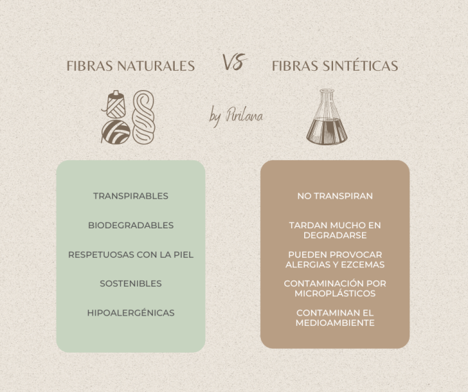 Beneficios de las fibras naturales para tu salud y bienestar - Pirilana